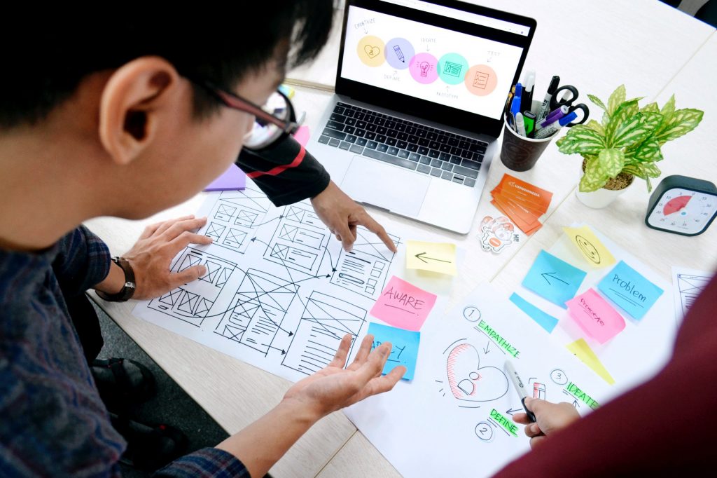 Met deze 5 fases van Design Thinking maak je jouw team succesvol
